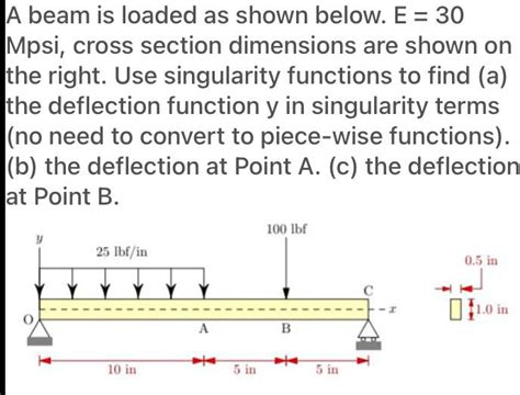 Help Please A Beam Is Loaded As Shown Belowe 30 Mpsi Cross Section