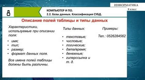8 класс Информатика Базы данных Классификация СУБД Смотреть