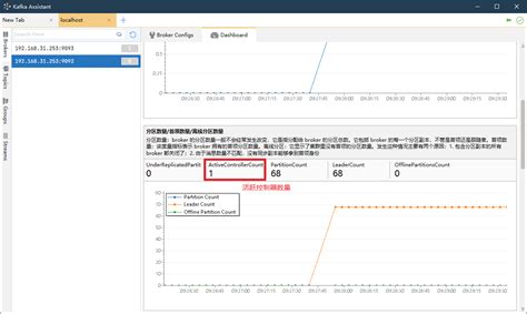 使用kafka Assistant监控kafka关键指标kafka Assit Csdn博客
