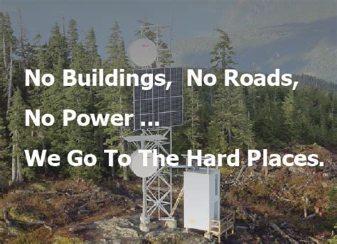 What Are Microwave Rf Repeaters Infiniti Wireless