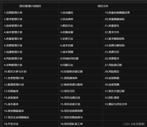 Pmp项目管理【五大过程组、十大知识领域、四十九个管理过程】 项目管理5大过程组与10大知识领域49个管理过程132项 Csdn博客