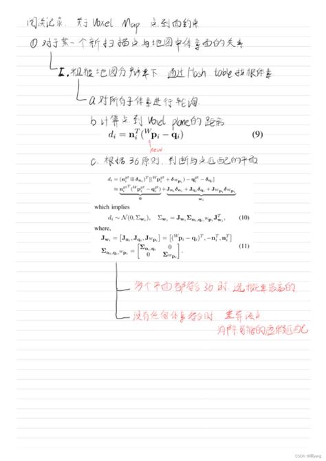 Voxel Map论文阅读voxelmap代码 Csdn博客