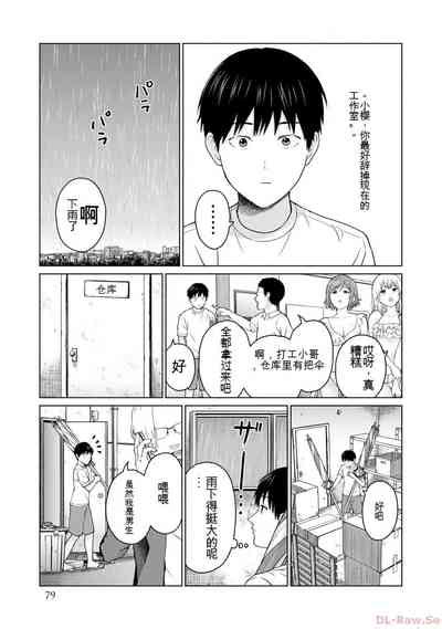 Gura Para Vol 01 02 Chinese Version 机翻汉化版 Nhentai Hentai Doujinshi