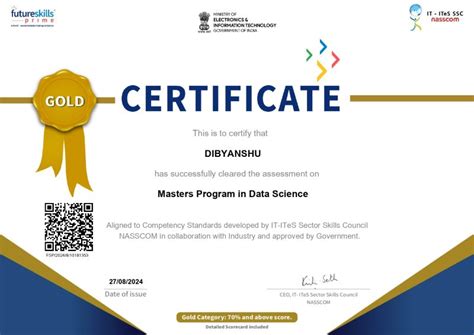 Dibyanshu On Linkedin Datascience Goldcertification