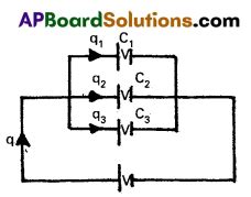 AP Inter Nd Year Physics Model Paper Set With Solutions AP Board Solutions