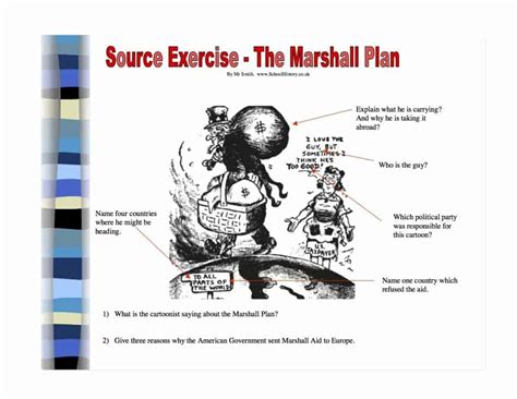 Source Analysis Worksheets Ks3 And Ks4 Lesson Plans And Resources
