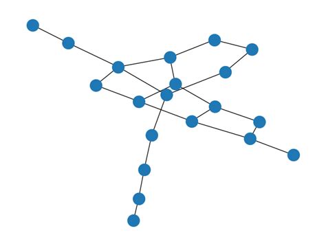 Tutorial Graphix Ibmq Documentation