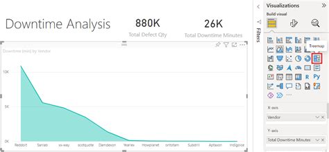 ตัวอย่างการวิเคราะห์คุณภาพซัพพลายเออร์สําหรับ Power Bi ชมการแนะนํา Power Bi Microsoft Learn