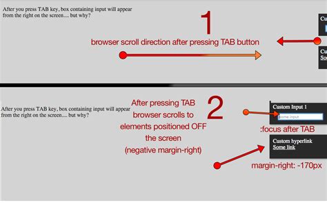 Html Why Pressing Tab Key Focus Effect Causes Positioned Off The