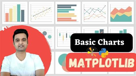 Quality Python Coderzcolumn
