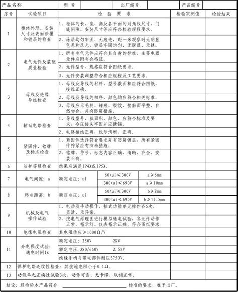 电气设备出厂检验报告文档下载