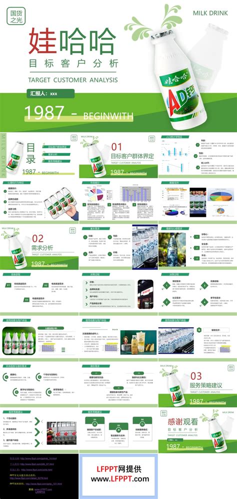 娃哈哈产品介绍品牌分析ppt课件含讲稿下载 Lfppt
