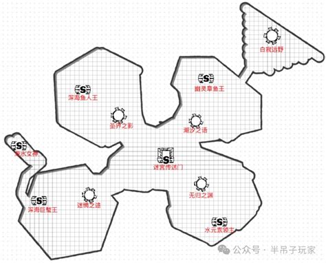 百炼英雄海水女神塔拉萨地图挑战位置攻略 吉游戏