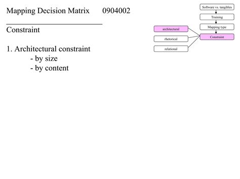 05 Concept Mapping Decision Matrix For L2 Teaching Ppt