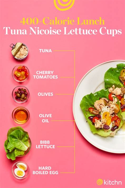 Easy And Healthy Tuna Lunch Ideas Five Recipes Under 400 Calories