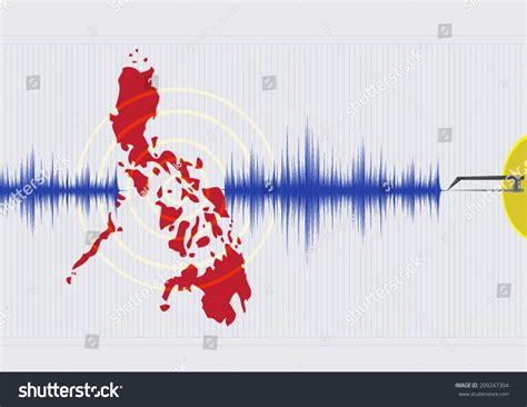 Philippine Islands Earthquake Concept Vector Eps Stock Vector Royalty Free