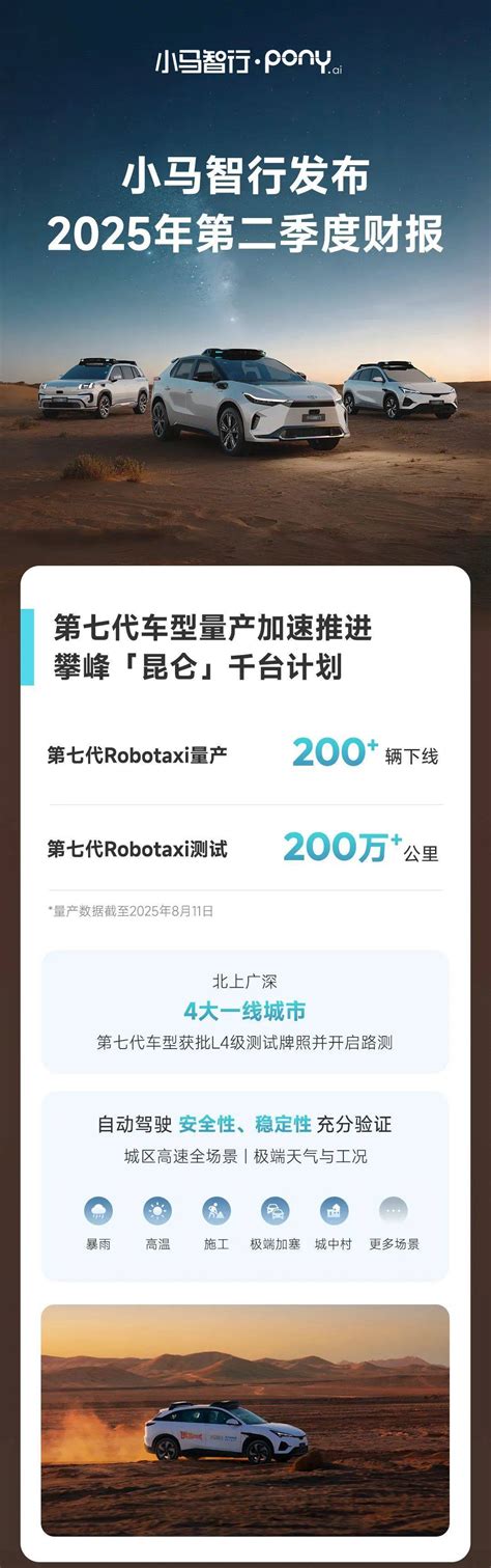 小马智行正式启动上海浦东自动驾驶出行服务！ Ne时代