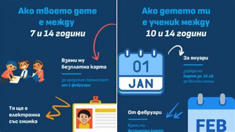 Децата до 14 ненавършени години ще пътуват с безплатна карта в градския транспорт от 1 февруари