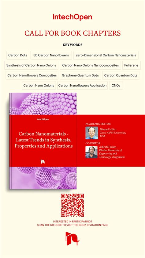 Please Submit A Book Chapter If Interested Md Nizam Uddin