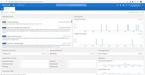 Mimecasts Anti Phishing Solution Akins It