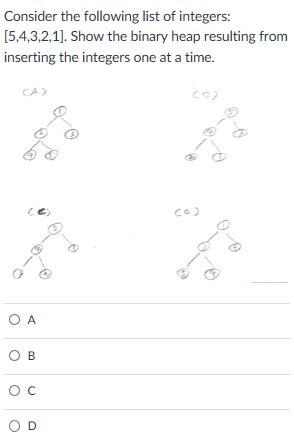 Solved Consider The Following List Of Integers Chegg