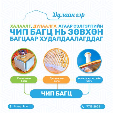 Агаар Нэг Монгол гэрийн халаалт дулаалга агаар