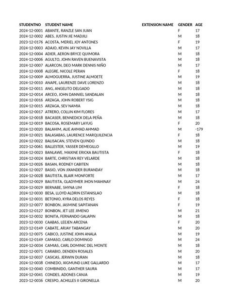 1st year pdf undergraduate education higher education