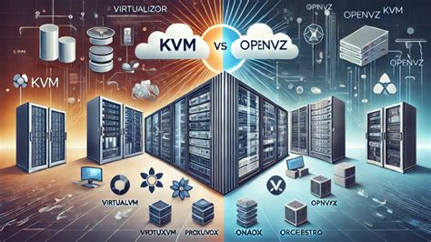 comparing virtualization panels virtualizor solusvm proxmox onapp