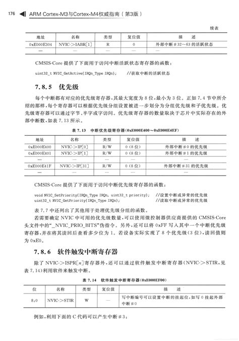 Arm Cortex M3与cortex M4中断相关寄存器中断开启和m4 关闭设置了哪个寄存器 Csdn博客
