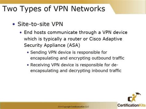 Cisco CCNA VPNs