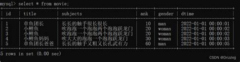 Mysql简单入门常见的语句使用 Csdn博客