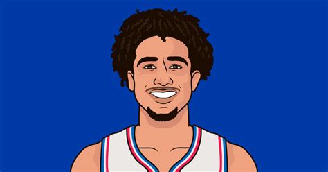 Most Ppg Starter Rookies Statmuse