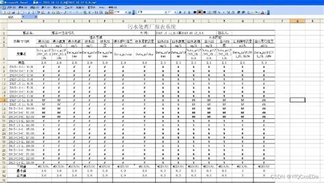 Wincc嵌入式excel报表 该报表系统能够读取wincc中历史归档数据，产生出excel报表文件，同时在画面中excel控件实时显示