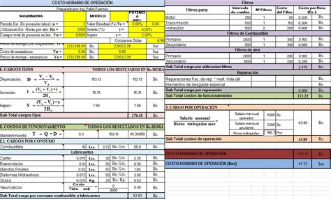 Cálculo De Costo Horario De Maquinaria Costo Horario De Operación