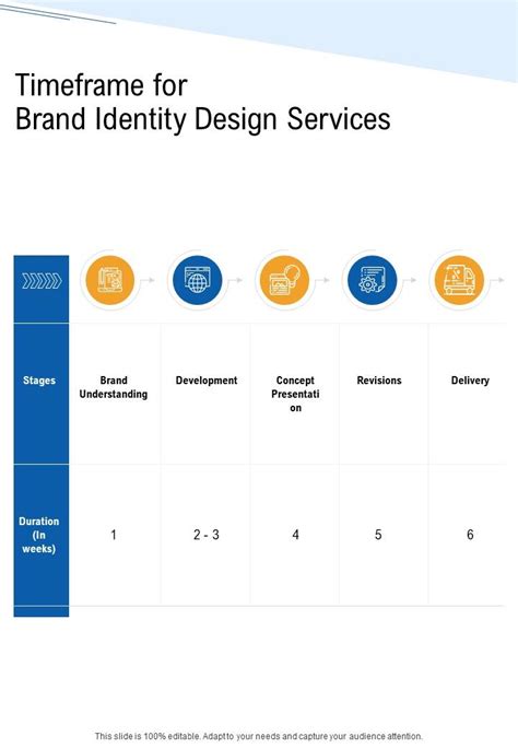 Timeframe For Brand Identity Design Services One Pager Sample Example Document Presentation