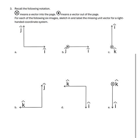 Solved Recall The Following Notation Means A Vector Into The Chegg