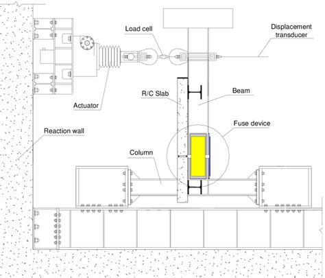 Experimental Test Set Up Download Scientific Diagram