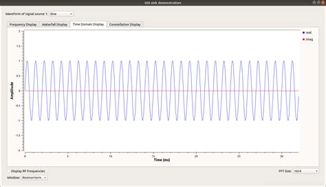 一起玩转gnu Radio：signal Source模块gnuradio Udp Source Csdn博客