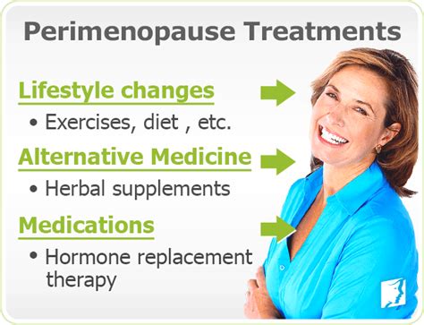 Perimenopause Information 34 Menopause Symptoms
