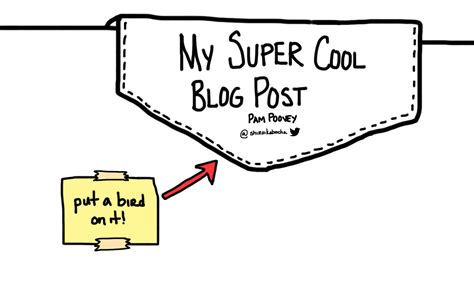 Tips And Tricks For Blogdown Blogdown Posit Community