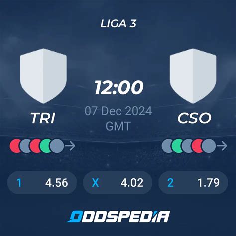 Tricolorul Breaza Vs CSO Baicoi Betting Odds Predictions Oddspedia