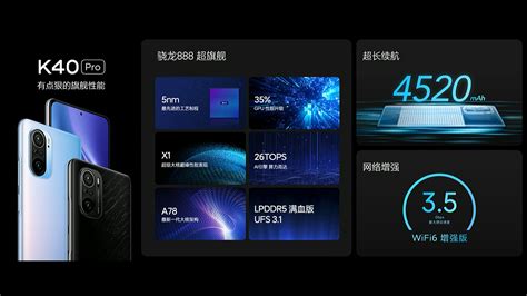 Redmi K Series Price Specs And Availability Photo Editing For Everyone