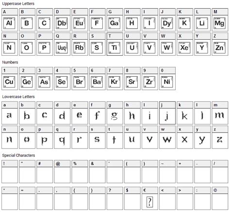 Breaking Bad Font
