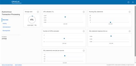 oracle自治事务处理数据库ocpu可扩展性测试 csdn博客