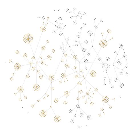 Osmnx The Fastest Way To Get Data From Openstreetmap By Serhiy Andrejev Python In Plain English