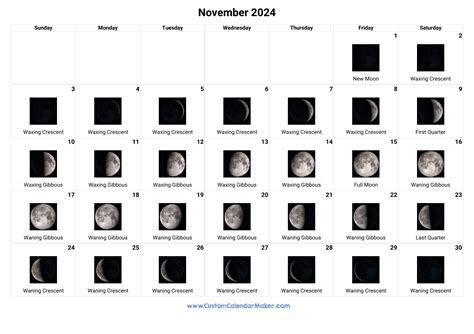 Full Moon November 2024 Time And Date Elva Noreen