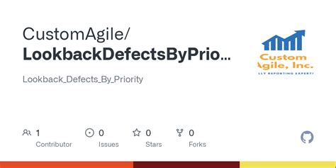 GitHub CustomAgile LookbackDefectsByPriority Lookback Defects By