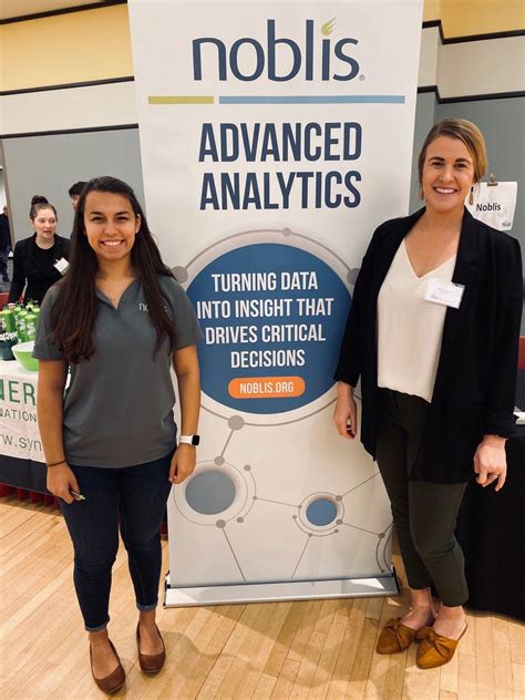 Noblis On Linkedin Internship Dataanalytics Ai Machinelearning