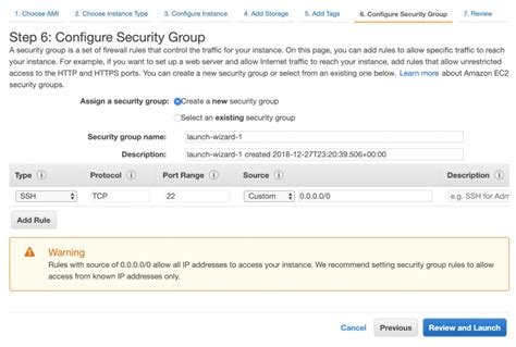 AWS Linux Tutorial Babes Guide To Learn The Linux Operating System
