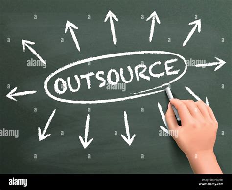 Outsource Concept With Arrows Written By Hand On Blackboard Stock
